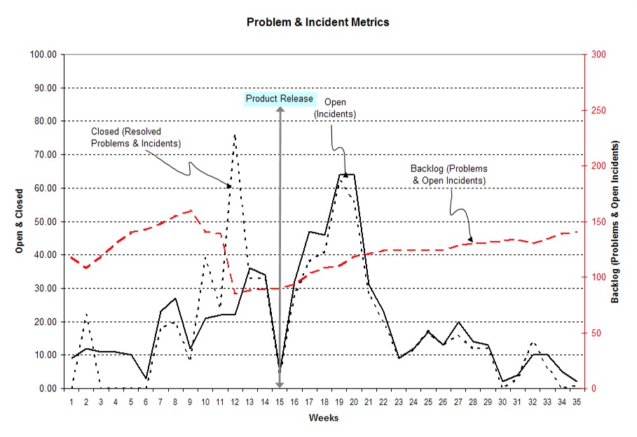 IT 101 [Christopher Rath]